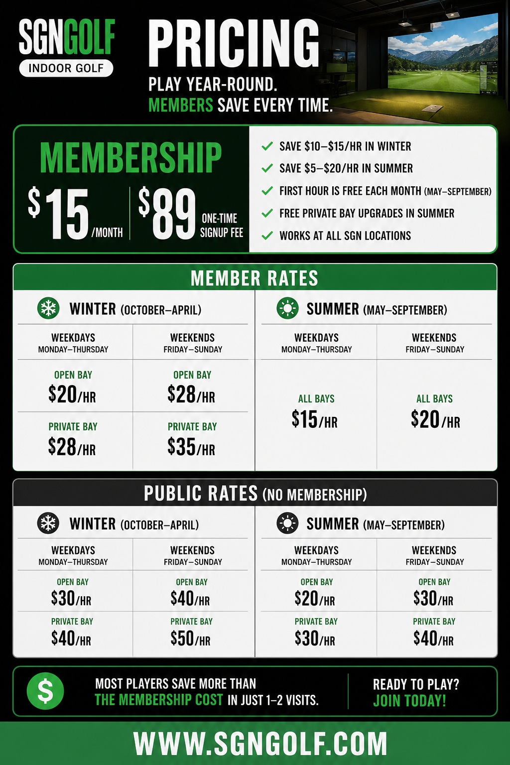 SGN Pricing | Indoor Golf Simulator Cincinnati Dayton